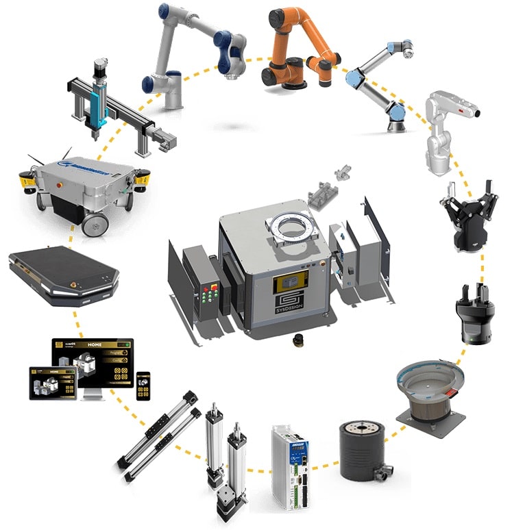 Rendere Plug & Play la robotica collaborativa | Soluzioni di ...